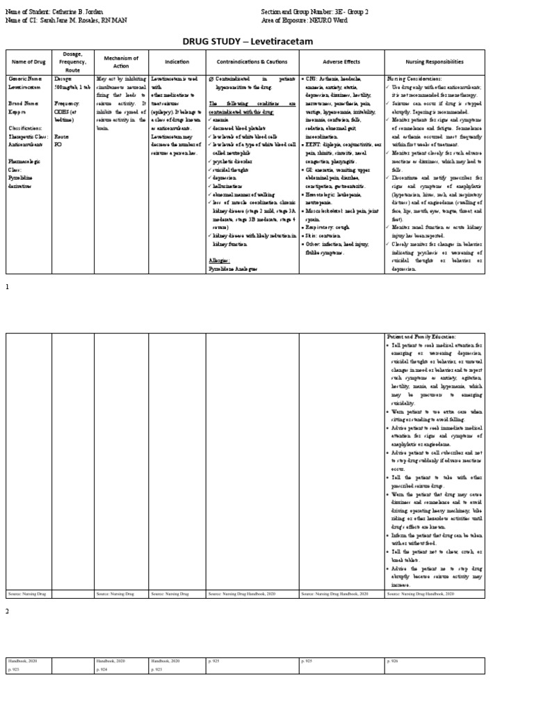 Drug Study - Levetiracetam | PDF | Medical Specialties | Clinical Medicine