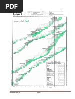 Lembar DDST PDF | PDF