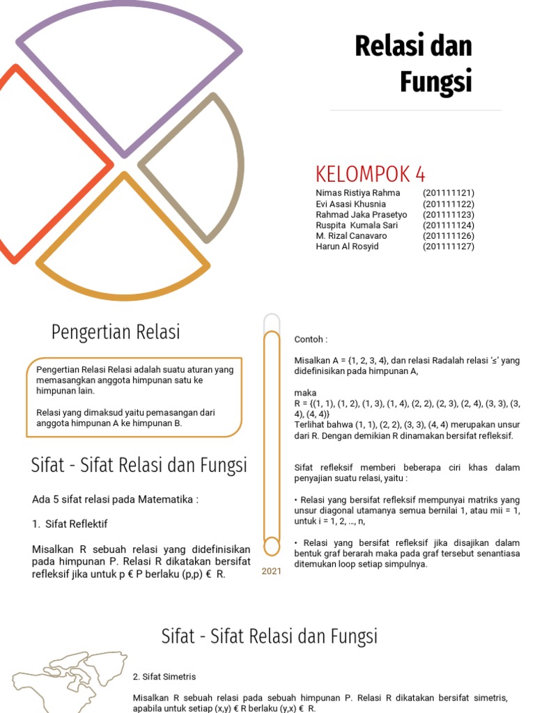 Kelompok 4 - Relasi Dan Fungsi | PDF