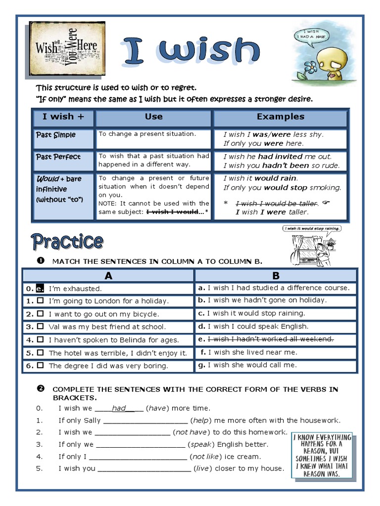 I Wish Practice Grammar Drills Picture Description Exercises 73124 ...