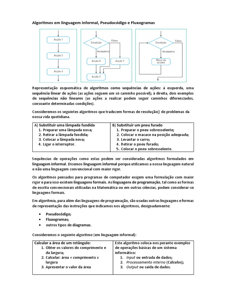 Algoritmos e Fluxogramas | PDF | Algoritmos | Linguagem de programação