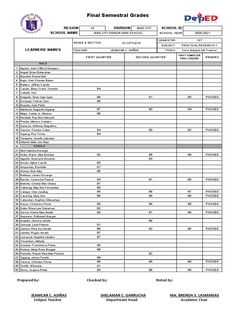 Final Grades for Practical Research 1 | PDF