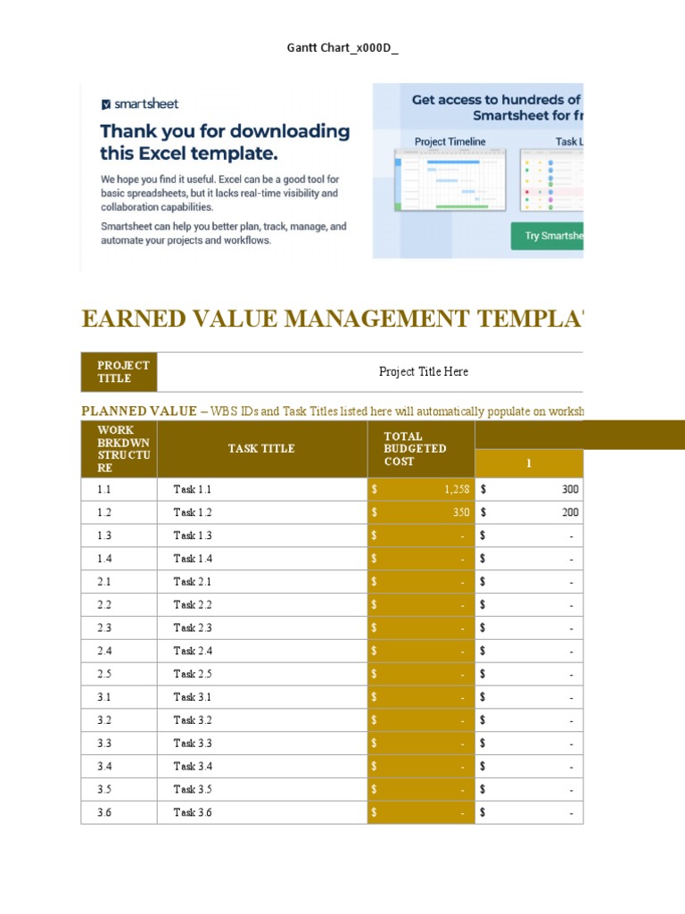 Earned Value Management Gantt Chart | PDF | Business
