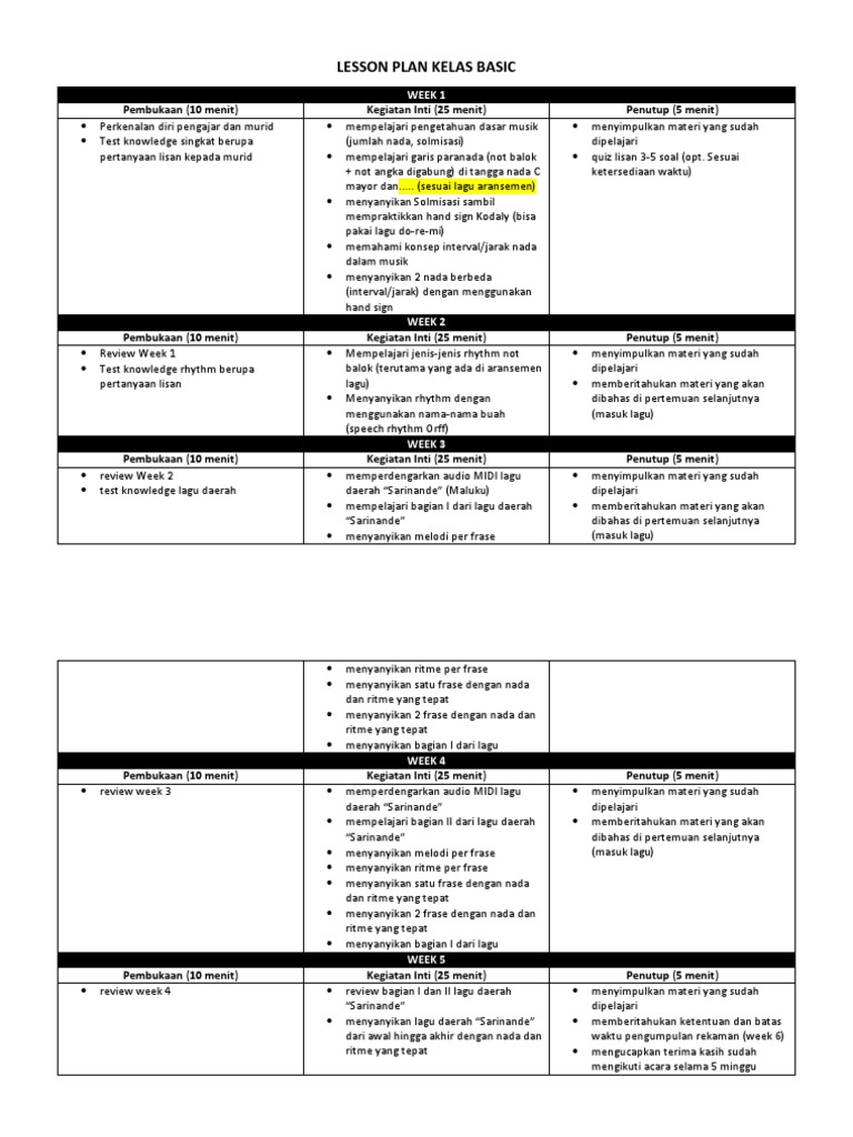 LESSON PLAN KELAS BASIC-dikonversi | PDF