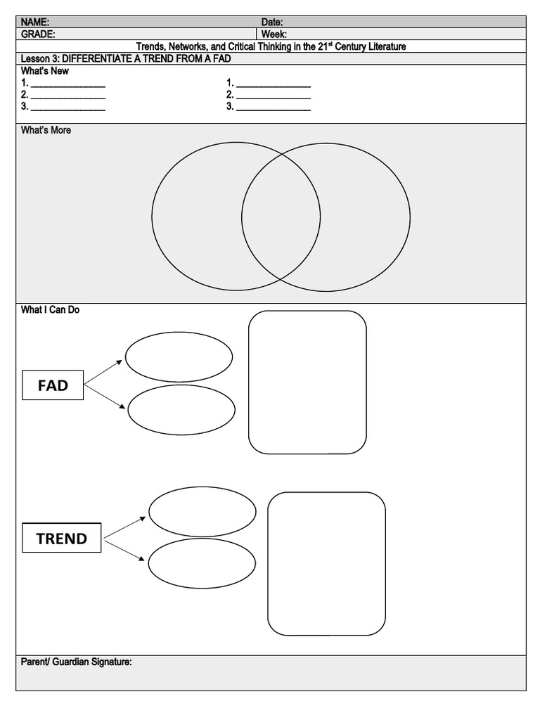 Week 2 - Trends - Worksheet | PDF | Psychological Concepts | Psychology