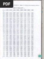 Normal Distribution Table SPM | PDF