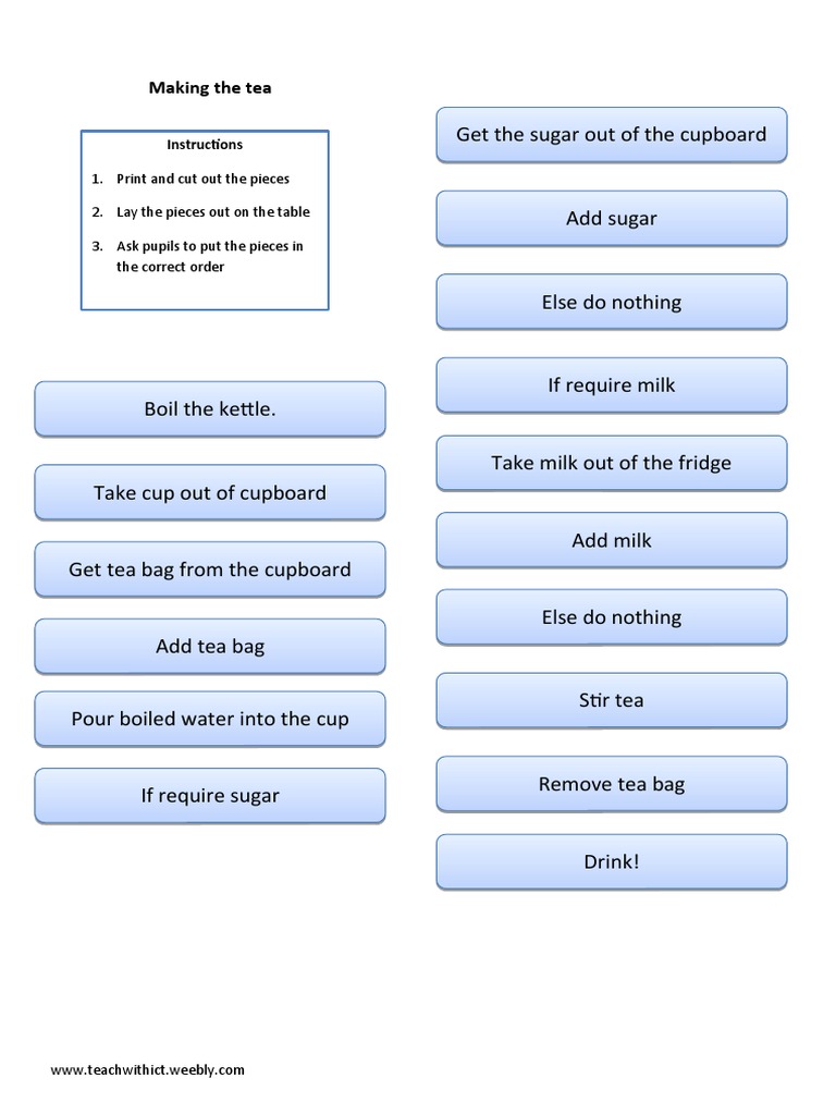 Making The Tea Print | PDF