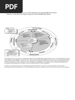 Divinagracias Composure Model | PDF | Nursing | Empathy