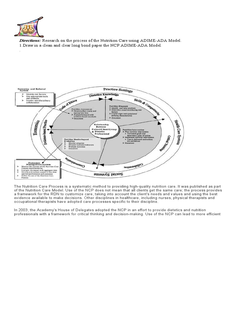 1.draw in A Clean and Clear Long Bond Paper The NCP ADIME-ADA Model ...