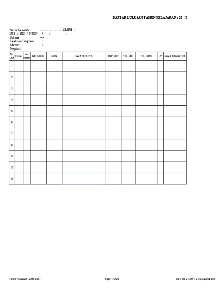 Data Lulusan 1 Tahun Terakhir | PDF