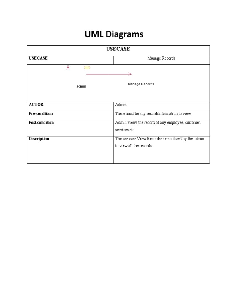 UML Diagrams Template | PDF | Use Case | Unified Modeling Language