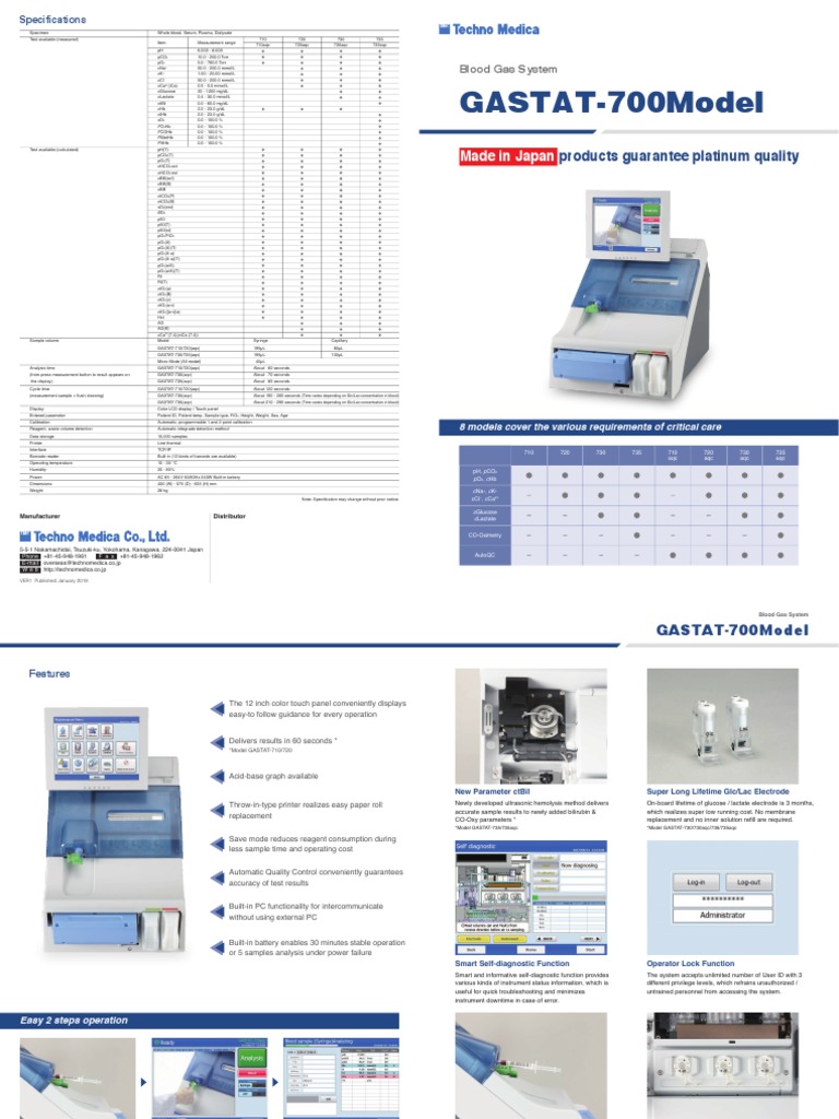 Gastat 700 201801 | PDF | Nature