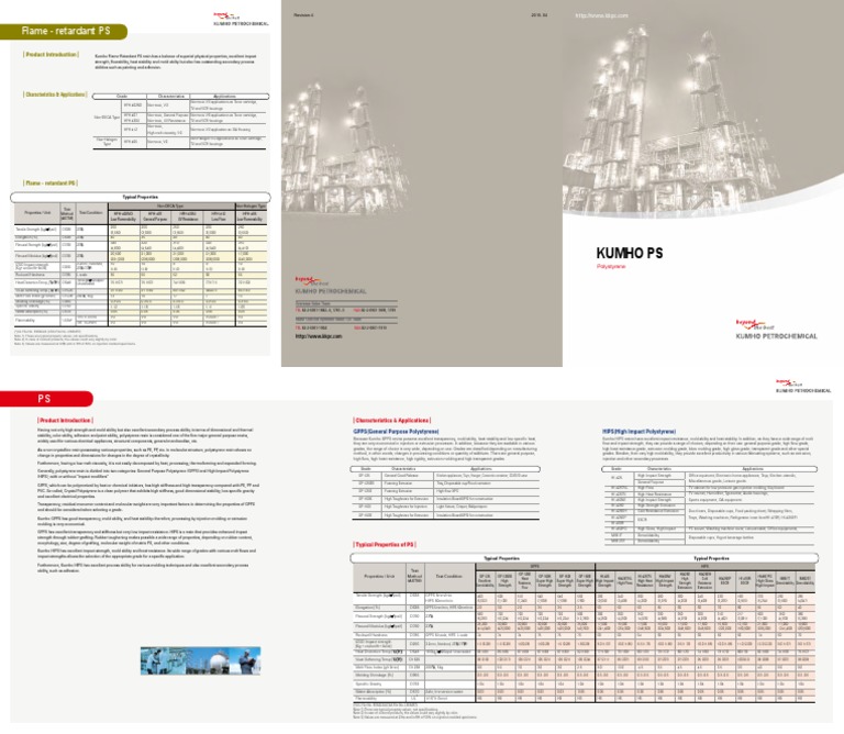 PS Catalogue Eng KKPC | PDF | Polystyrene | Building Materials