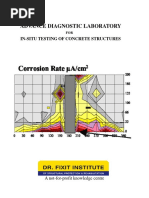 Profile Radiography | PDF | Radiography | Pipe (Fluid Conveyance)
