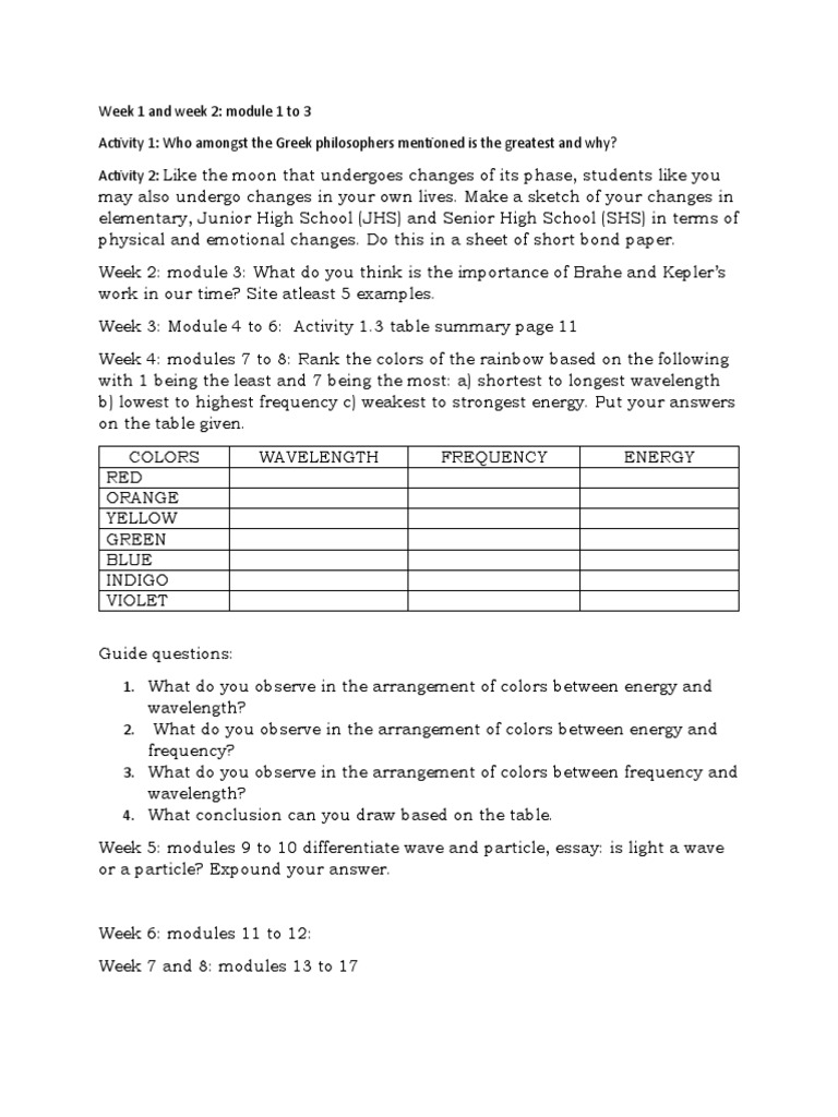 Learners Activities - Phy Sci q2 | PDF