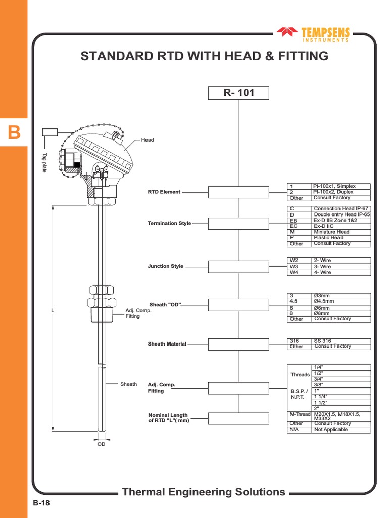 Standard RTD With Head & Fitting: Thermal Engineering Solutions | PDF ...