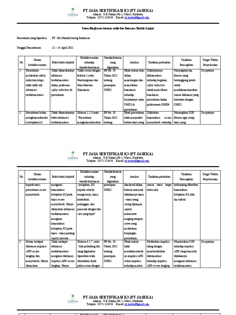 Contoh Temuan Audit Dan Rencana Tindak Lanjut | PDF