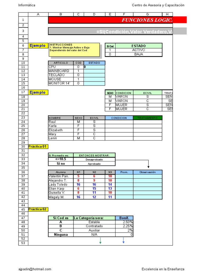 Funciones Logica: SI (Condición, Valor Verdadero, Valor Falso) | PDF ...