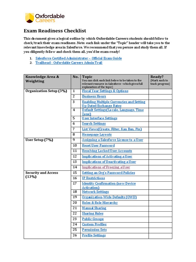 Exam Readiness Checklist - Salesforce Admin Exam | PDF | Computing ...