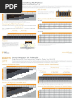 Kelly Pipe Chart (Updated) | PDF