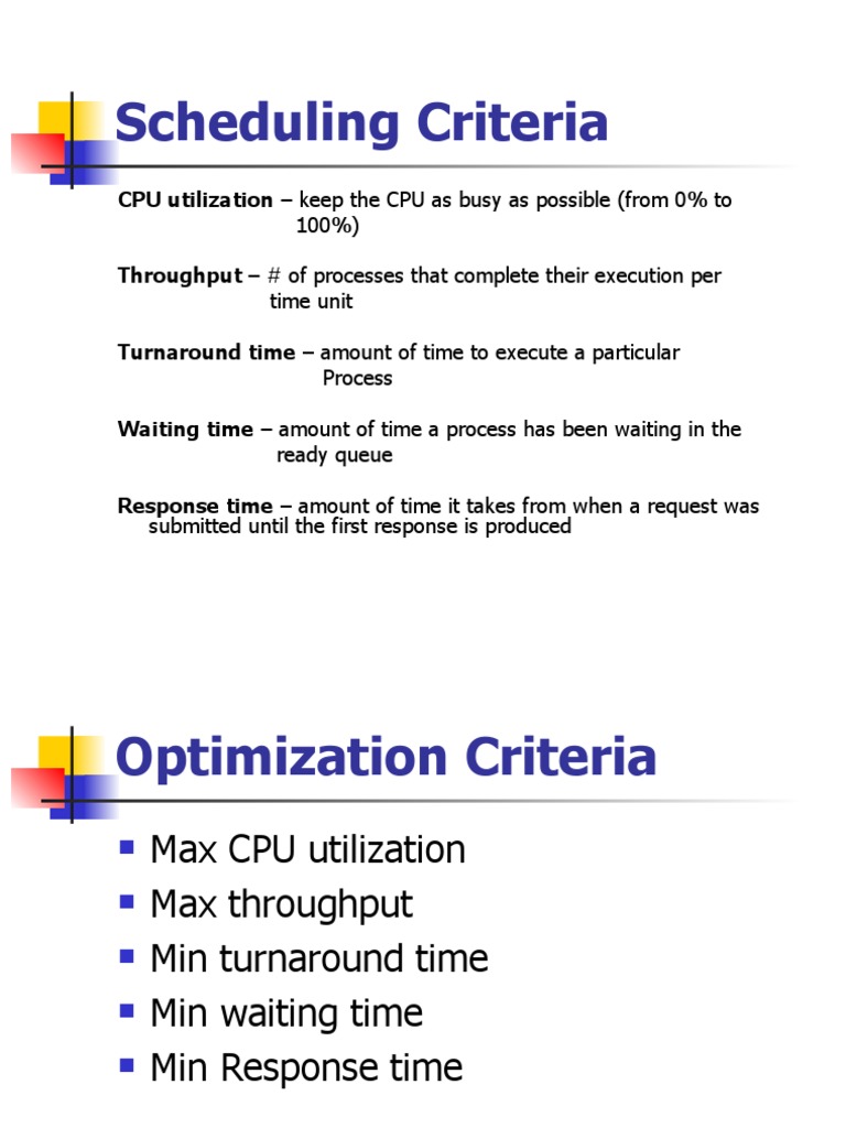 Scheduling Criteria: 100%) Time Unit Process Ready Queue Submitted ...