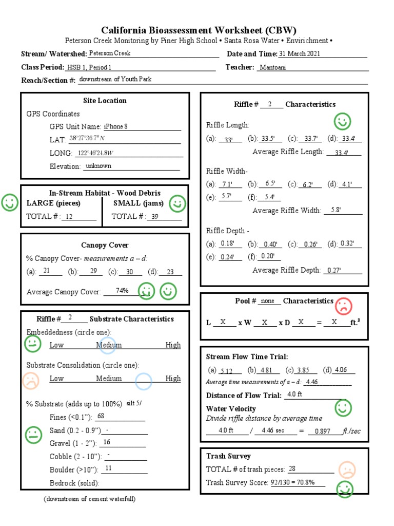 Julie Bui - California Bioassessment Worksheet CBW | PDF ...