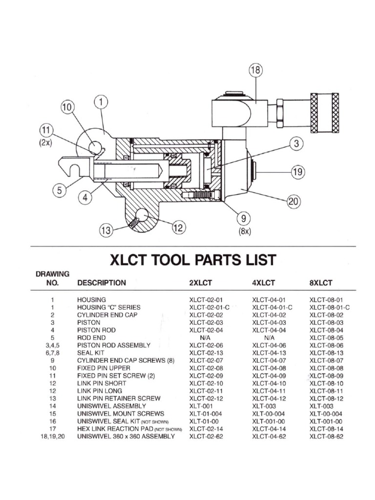 Tool XLTC | PDF