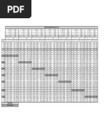 Tabela KMD KX KZ - Concreto Armado | PDF