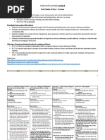 Football Skills Rubric | PDF | Teams | Games Of Physical Skill