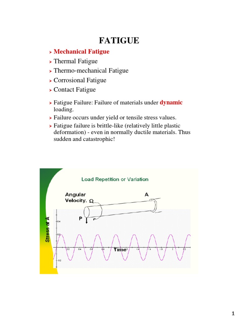 Understanding Mechanical Fatigue Types | PDF | Fracture | Fatigue ...