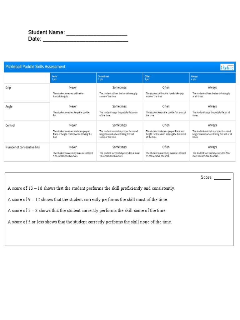 Paddle Skills Rubric | PDF