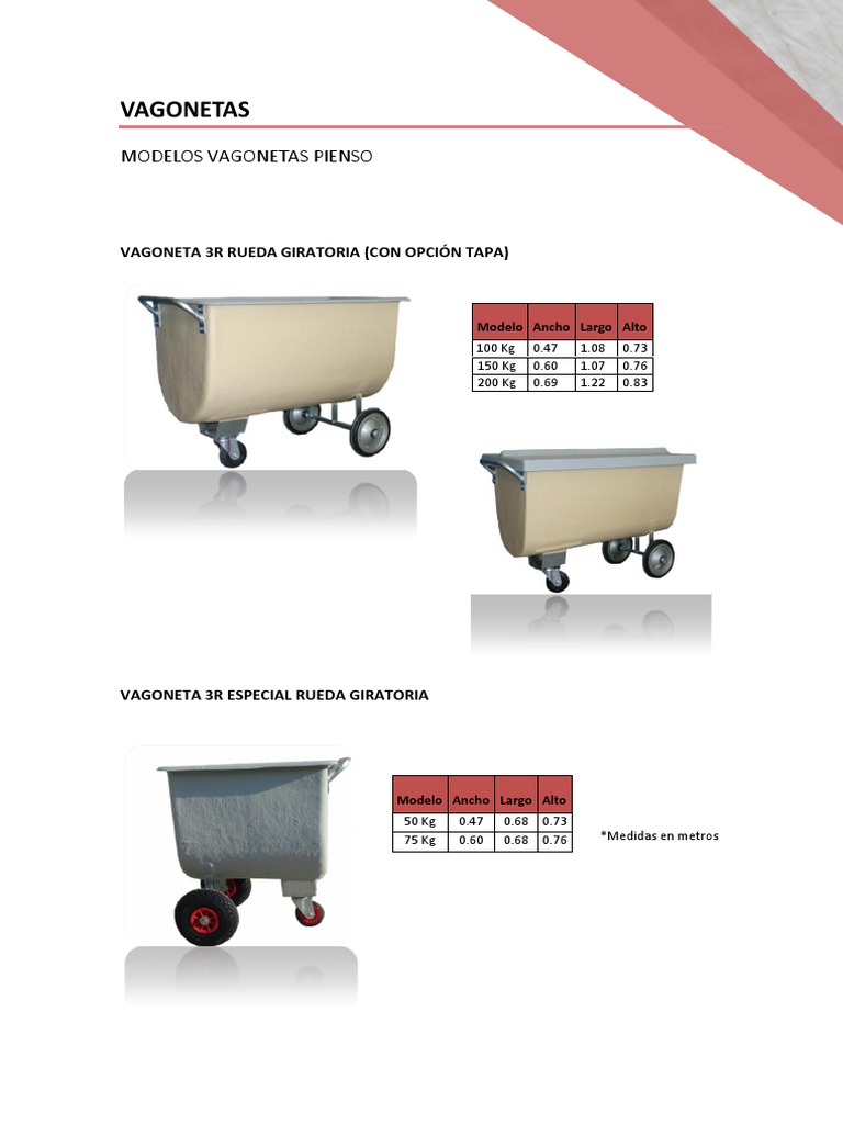 Catalogo Vagonetas | PDF