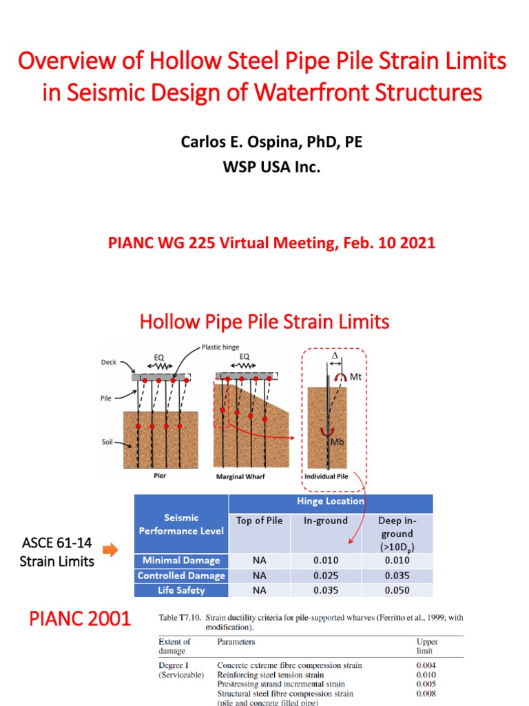Ospina - Pipe Pile Strains - PIANC WG 225 - 2020 - 02 - 10 | PDF | Deep ...