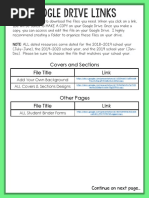 TLE Topics For Demo | PDF | Foods | Nature