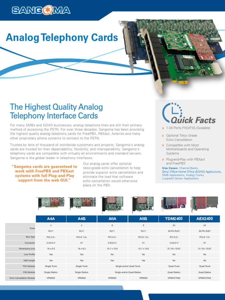 The Highest Quality Analog Telephony Interface Cards | PDF | Computer ...