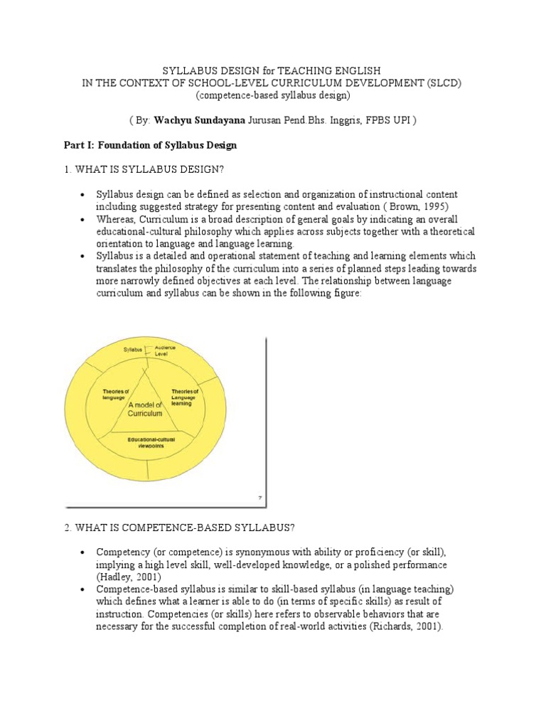 SYLLABUS DESIGN For TEACHING ENGLISH | PDF | Curriculum | Syllabus