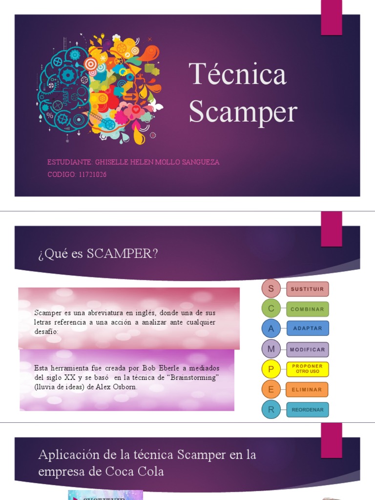Tecnica de Scamper y IX D (Idea Desarrollo) | PDF | Coca Cola | Bebidas