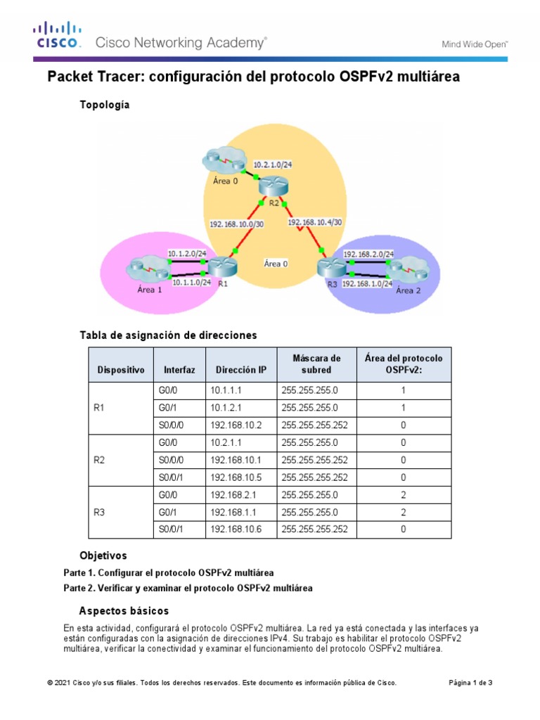 9.2.2.6 Packet Tracer - Configuring Multiarea OSPFv2 Instructions | PDF | Enrutador (Computación ...