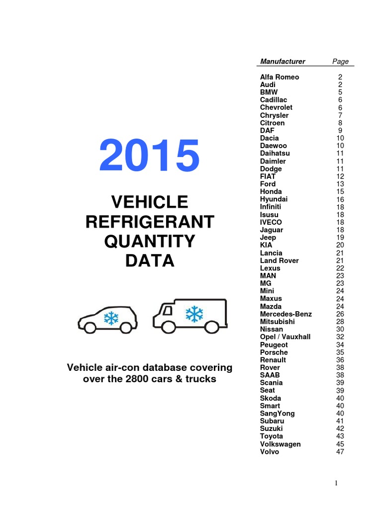 Vehicle Refrigerant Quantity Data: Vehicle Air-Con Database Covering Over The 2800 Cars & Trucks ...