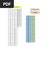 Tabla de Conversion Binaria | PDF