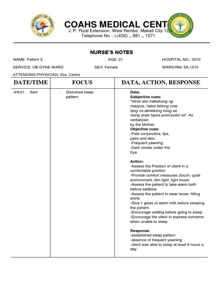 Coahs Medical Center: Date/Time Focus Data, Action, Response | PDF ...