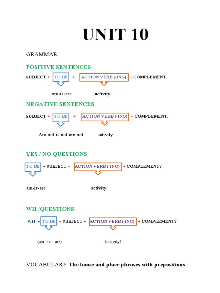 Unit 10-12 | PDF | Verb | Subject (Grammar)