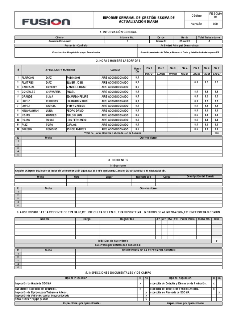 Informe Semanal de Gestion SSOMA Semana Del 25 Al 27 de Marzo ... Informe Semanal de Gestion SSOMA Semana Del 25 Al 27 de Marzo ...