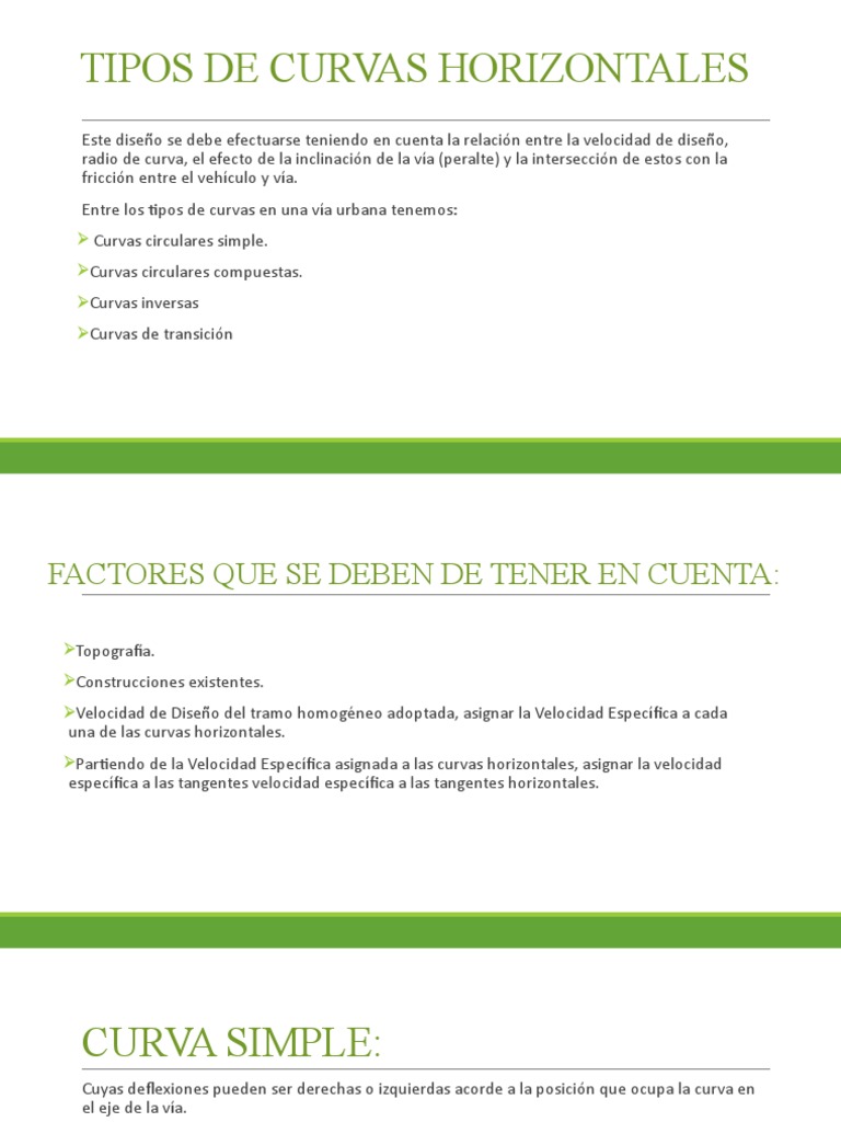 Curvas Horizontales | PDF | Curva | Tangente