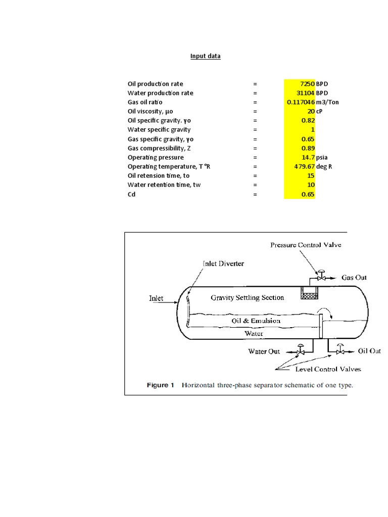 VLL Separator - Train1 | PDF | Barrel (Unit) | Gases