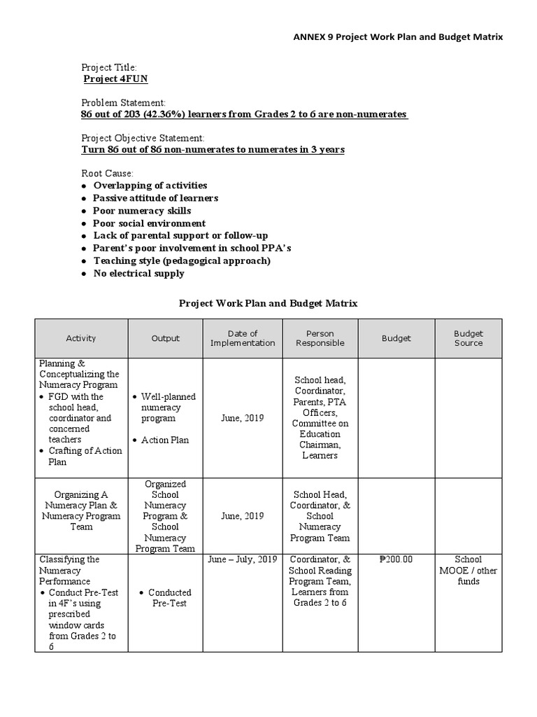 ANNEX 9 Project Work Plan and Budget Matrix | PDF | Education Theory | Pedagogy