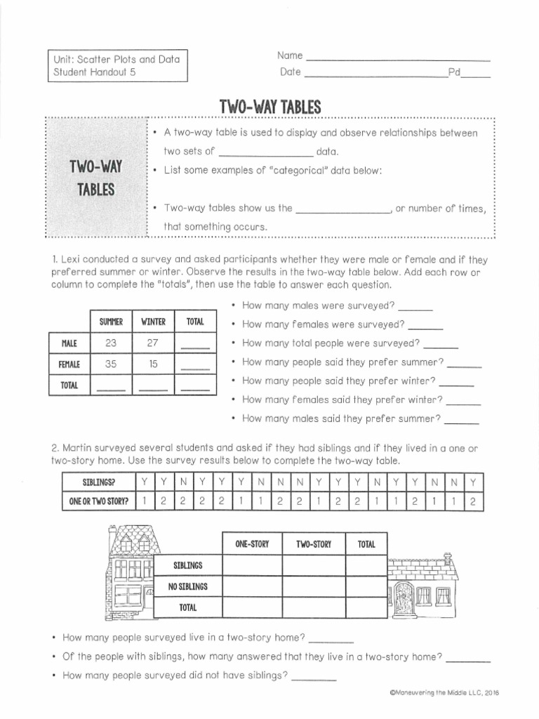 5-Two-Way Tables Notes | PDF