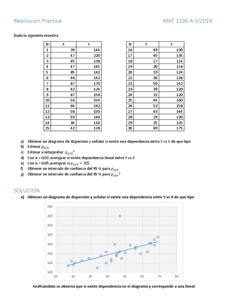 Resolucion Practica MAT 1136 A II | PDF | Inferencia | Métodos de evaluación