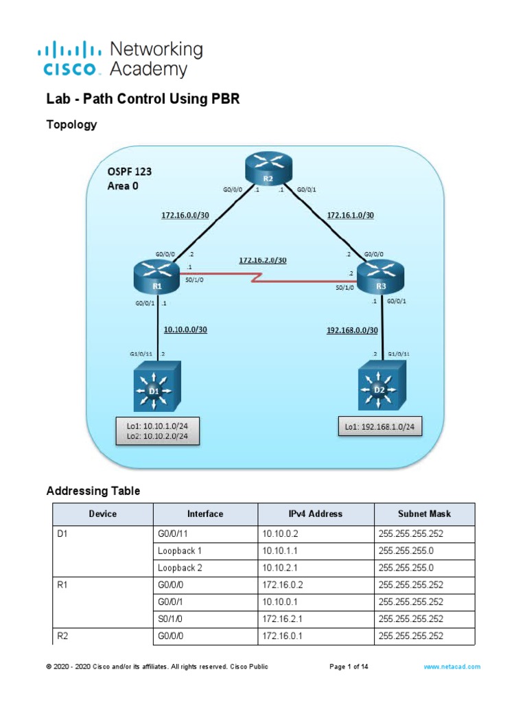 15.1.3 Lab - Path Control Using PBR | PDF | Routing | Networks