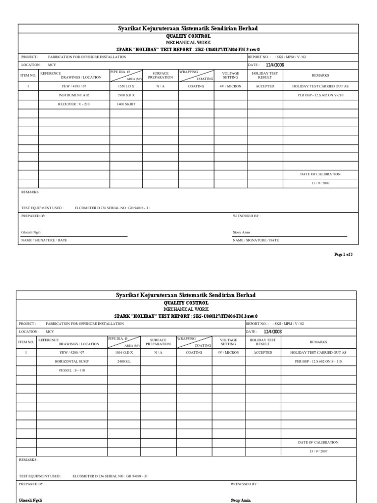 Spark Holiday Test Report Summary | PDF
